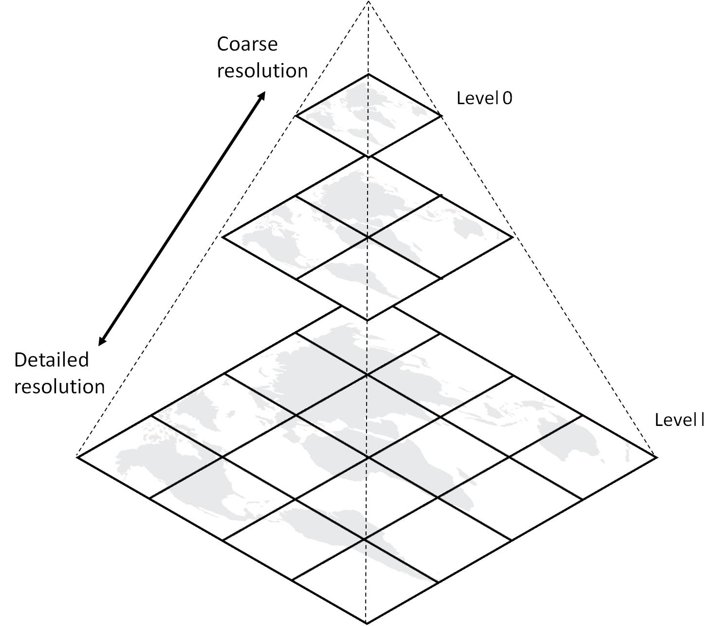Construire des mbtiles sous Windows - La boîte à cartes